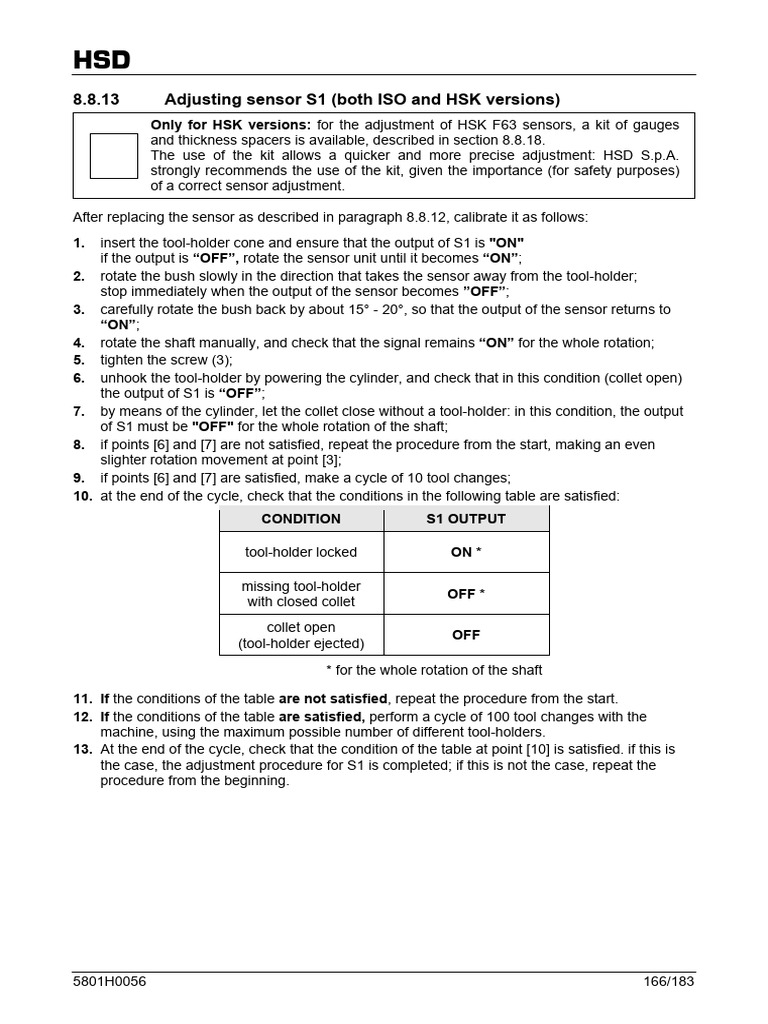 HSD Spindle Manual - ES915, ES919 - ES929 - ES939, ES983 - ES988 | PDF ...
