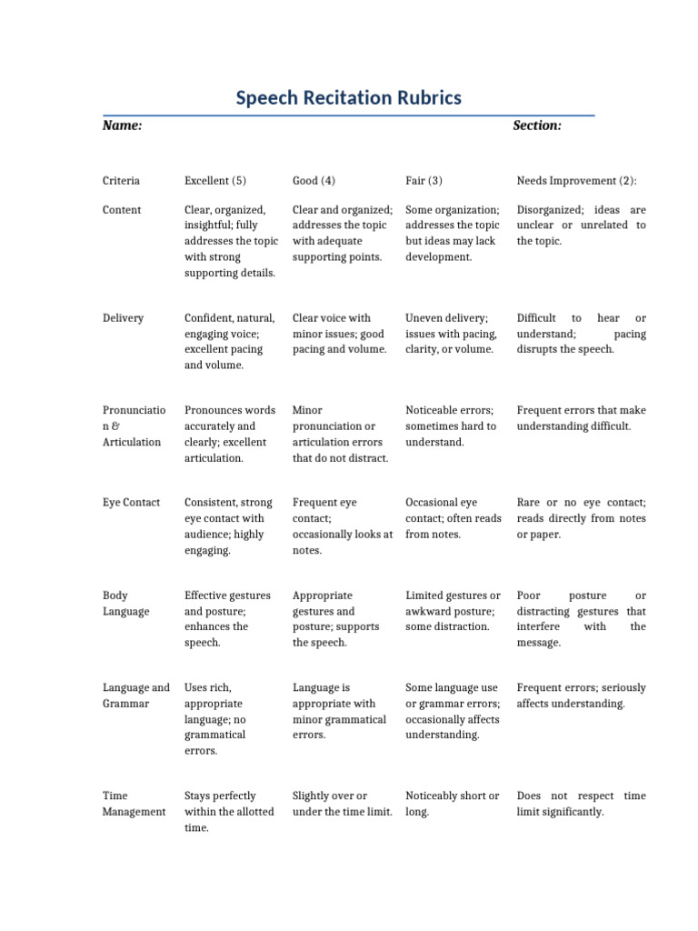Speech Recitation Evaluation Rubrics | PDF | Speech | Grammar