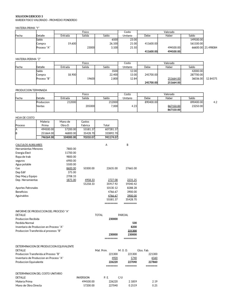 Solucion Ejercicio 3 de servicios | PDF | Negocios económicos | Economias