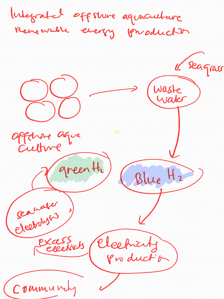 Ide Poster - 250206 - 050447 | PDF