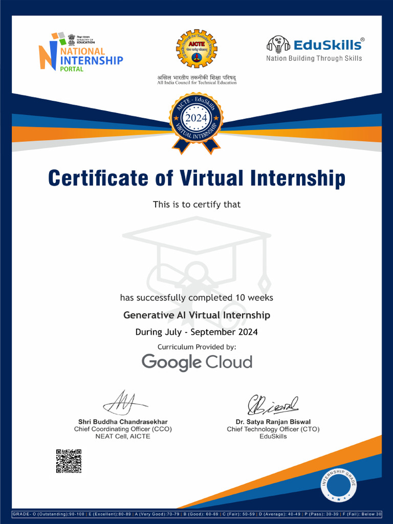 Syed Khaja Nizamuddin 224623 | PDF