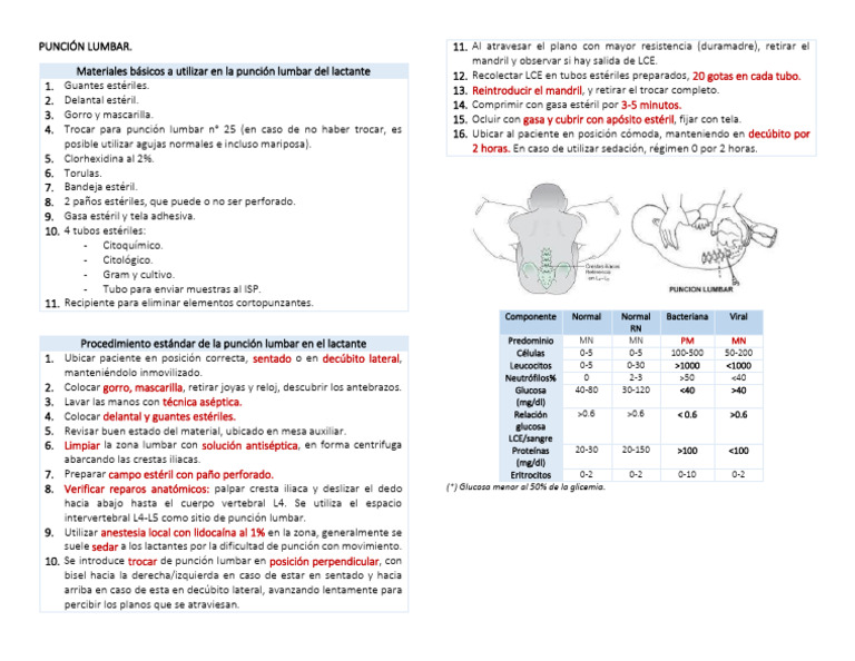 Punción Lumbar | PDF | Especialidades Medicas | Medicina CLINICA