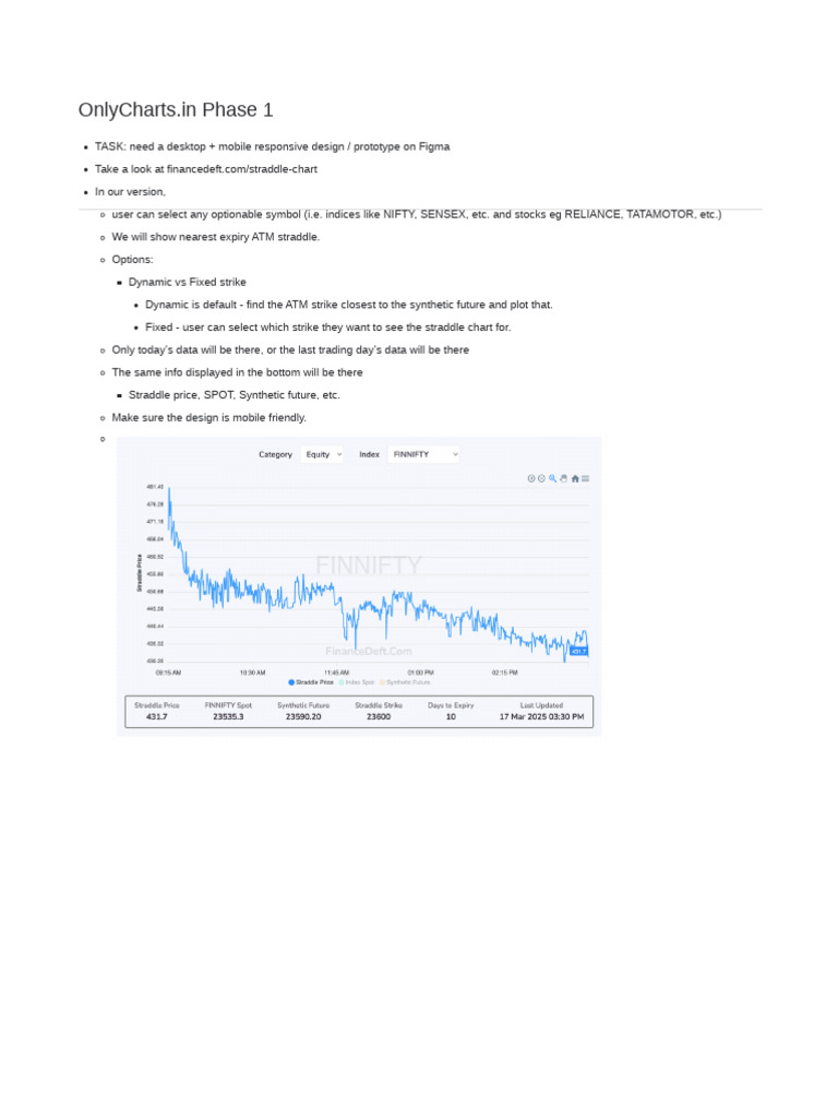 Design Task - Straddle Chart | PDF