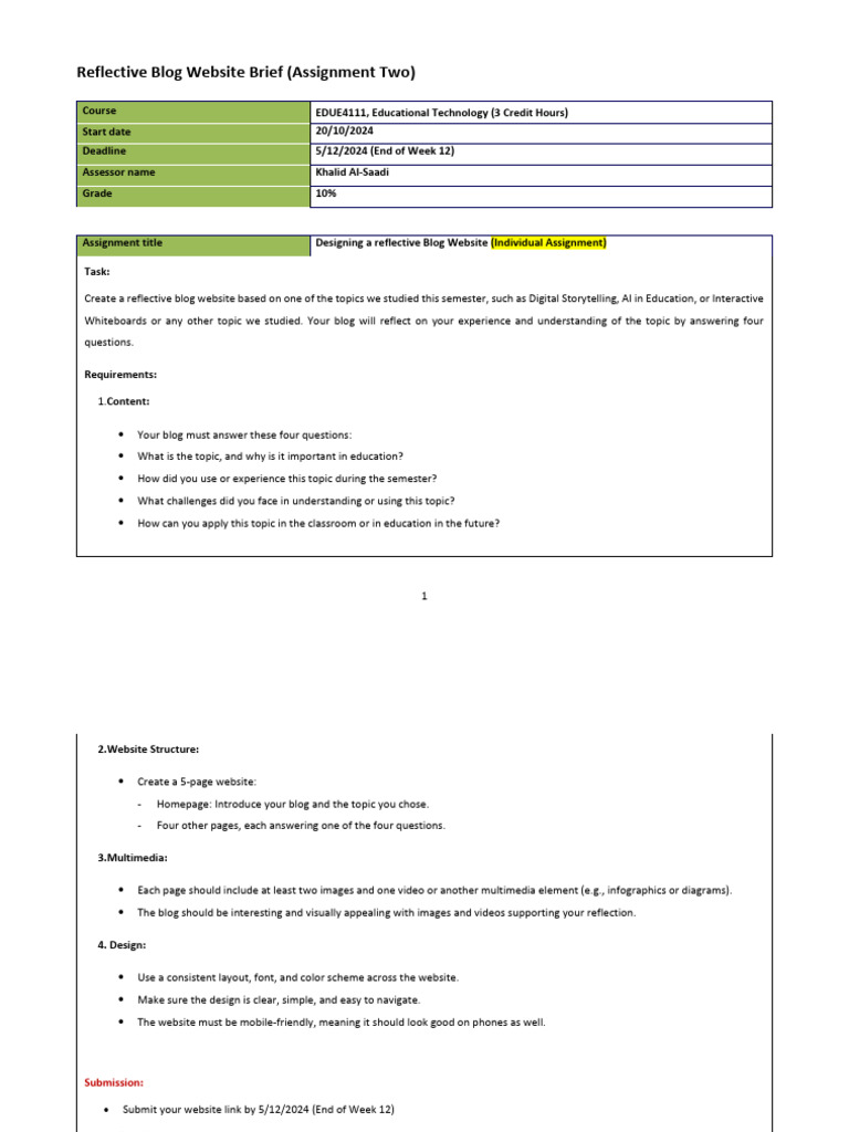 Designing A Reflective Blog Website | PDF | Infographics | Cognition