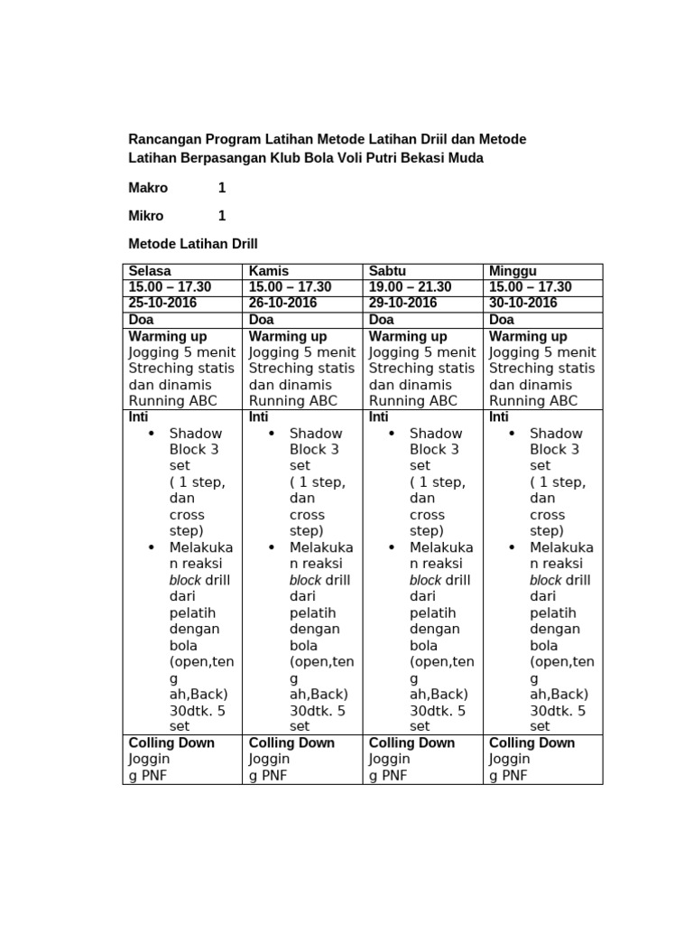 Lampiran Program Latihan | PDF