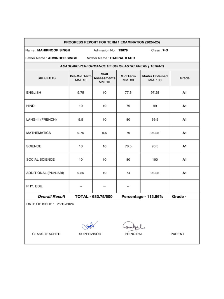 HTTPSBCM - Webking.co - Inbcmdo PDFPDF Res - Phptar &roll No 19679&type ...