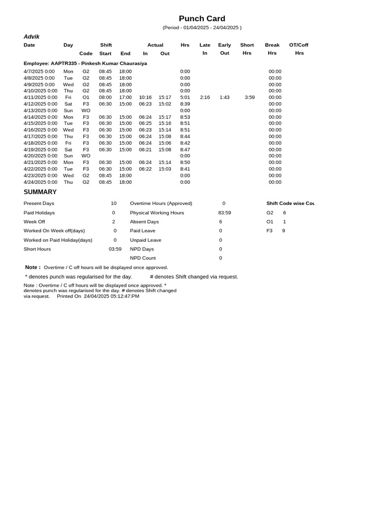 Employee Punch Card Summary 2025 | PDF | Working Conditions | Business Law
