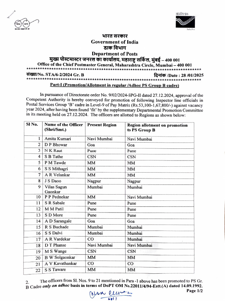 PS Gr. B Promotion Transfer posting order 2024 | PDF