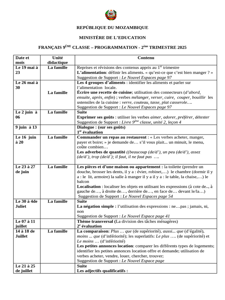 Programme de Français 9ème Classe 2025 | PDF