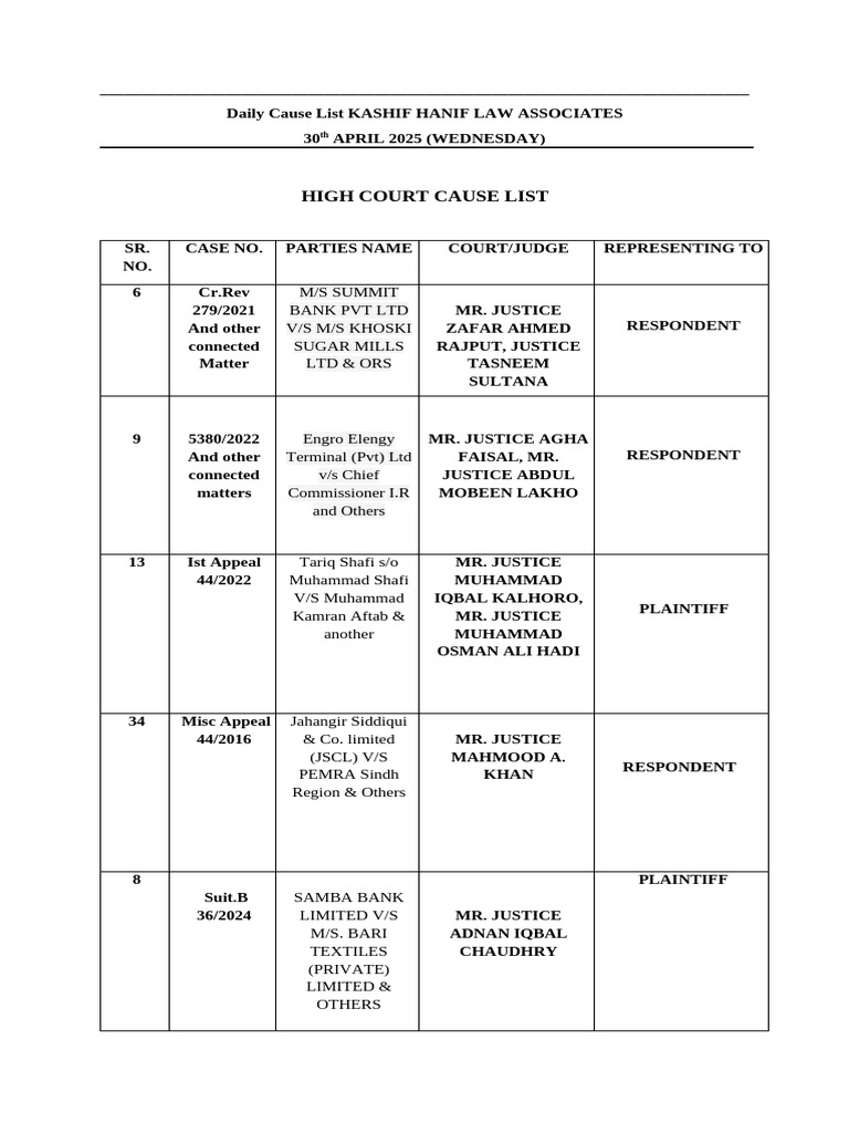 Daily District Court Cause List | PDF | Pakistan | Politics Of Pakistan