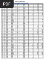 Processor Core Factor Table 070634 | PDF | Computer Hardware | Computer Architecture