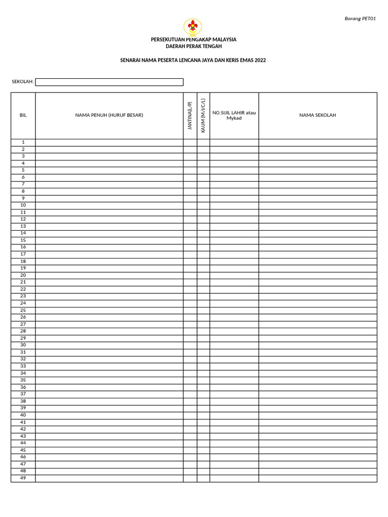 Borang Pendaftaran & Rumusan Perkhemahan Jaya & Emas 2022 | PDF