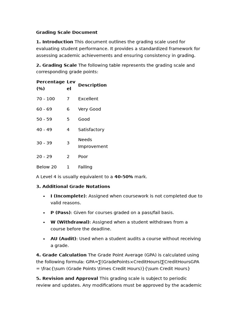 Student Grading Scale Overview | PDF