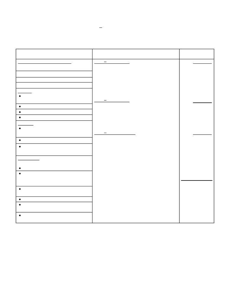 New Edited Syllabus, XI, 2024-2025 | PDF | Sentence (Linguistics) | English Language