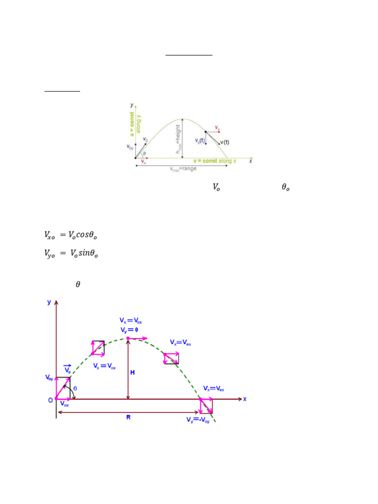 Ch-3, Physics First Paper | PDF | Acceleration | Projectiles