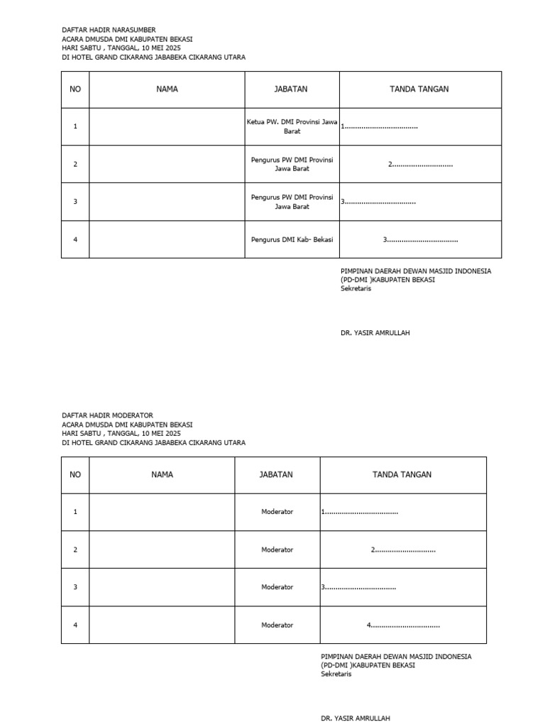 DAFTAR HADIR & TANDA TERIMA HONOR NARSUM MUSDA DMI TGL 10 MEI 2025 | PDF