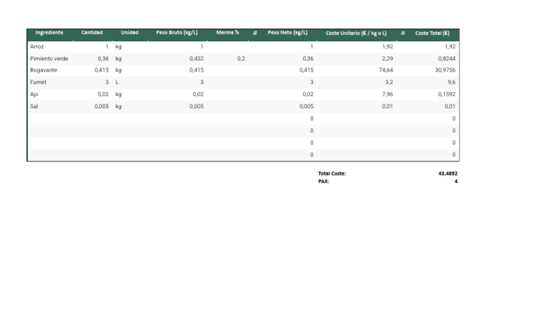Plantilla - Escandallo - Unidades - Corregidas - XLSX - Ficha ...