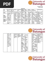 Amiodarone Monitoring Guidelines | PDF | Heart | Cardiology