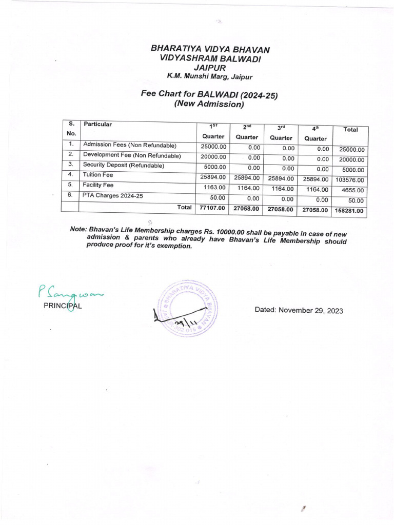 Fee Balwadi 2024 25 New Admission | PDF