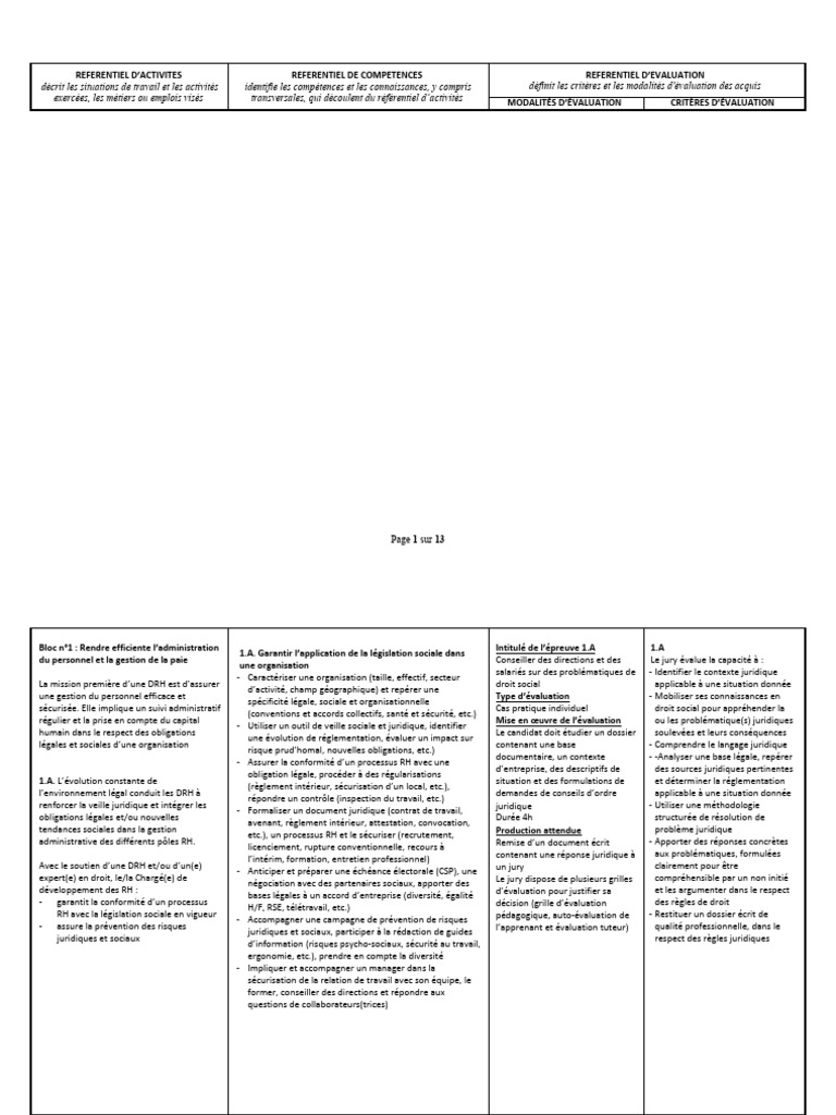 Structuration du Référentiel RH | PDF | Gestion des ressources humaines ...