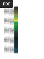 Tabel Coduri și Nume Culori | PDF | Nature