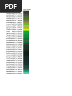 Tabel Coduri și Nume Culori | PDF | Nature