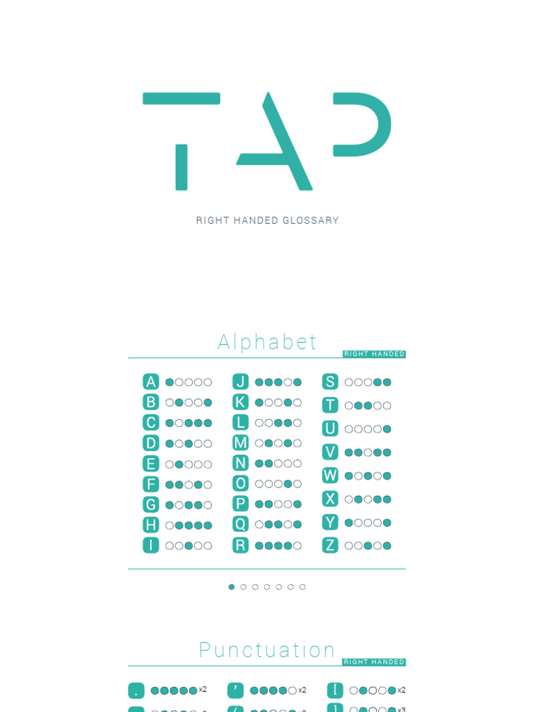 Tap Alphabet Glossary 2 | PDF | Keyboard Shortcut | Mac Os