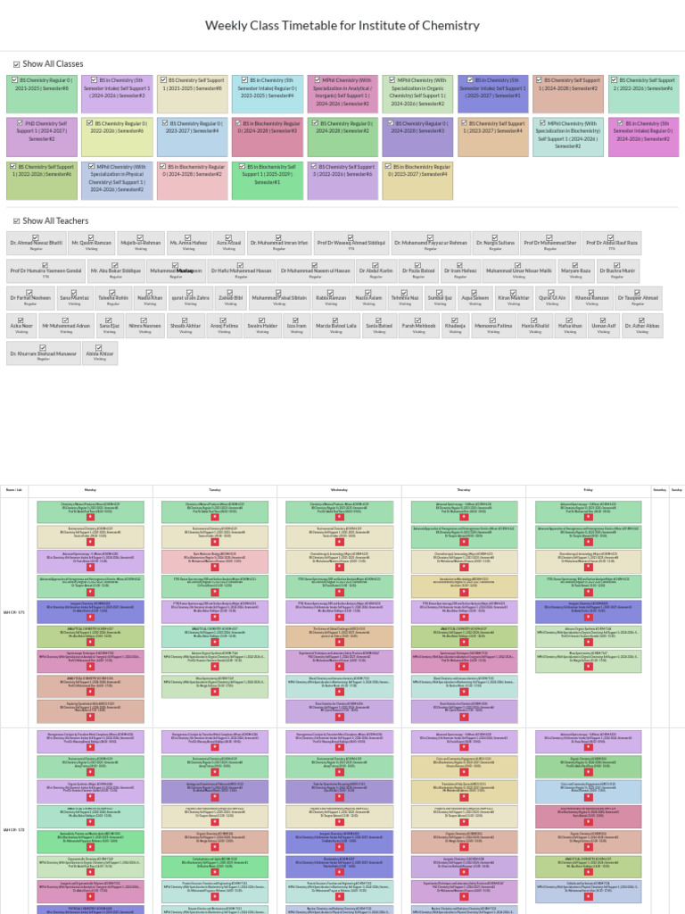 Chemistry Timetable Spring25 Pdf Organic Chemistry Chemistry