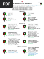 4x4 Cube Parity Algorithms | PDF