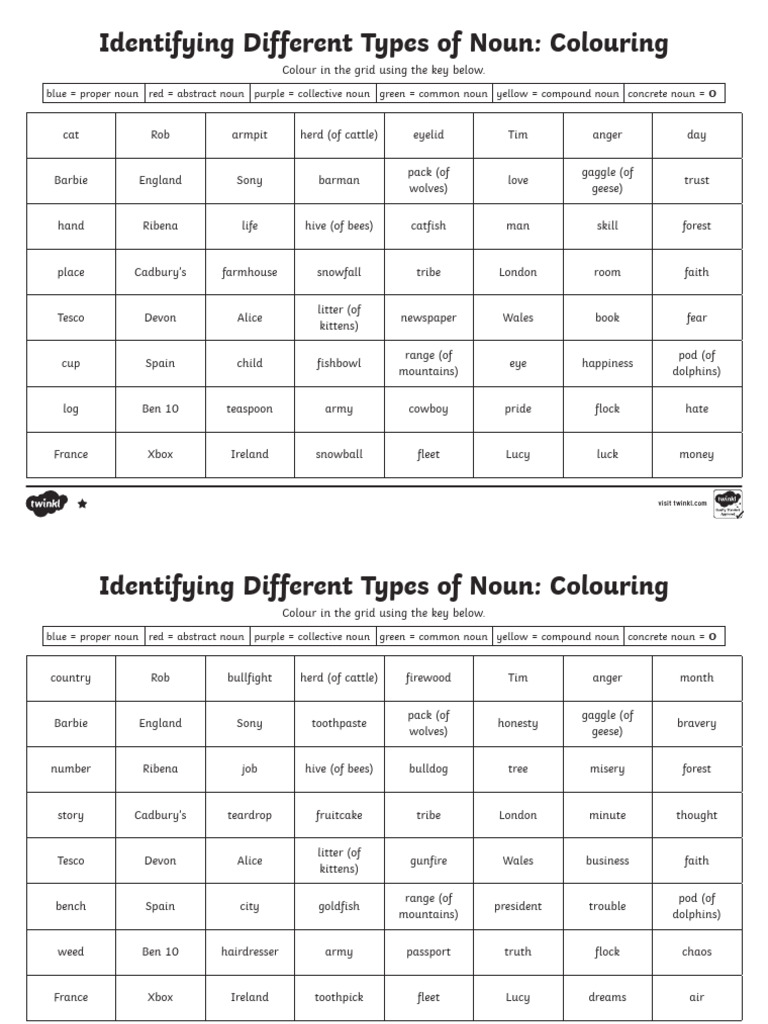 Identifying Different Types of Noun Colouring | PDF | Domesticated ...