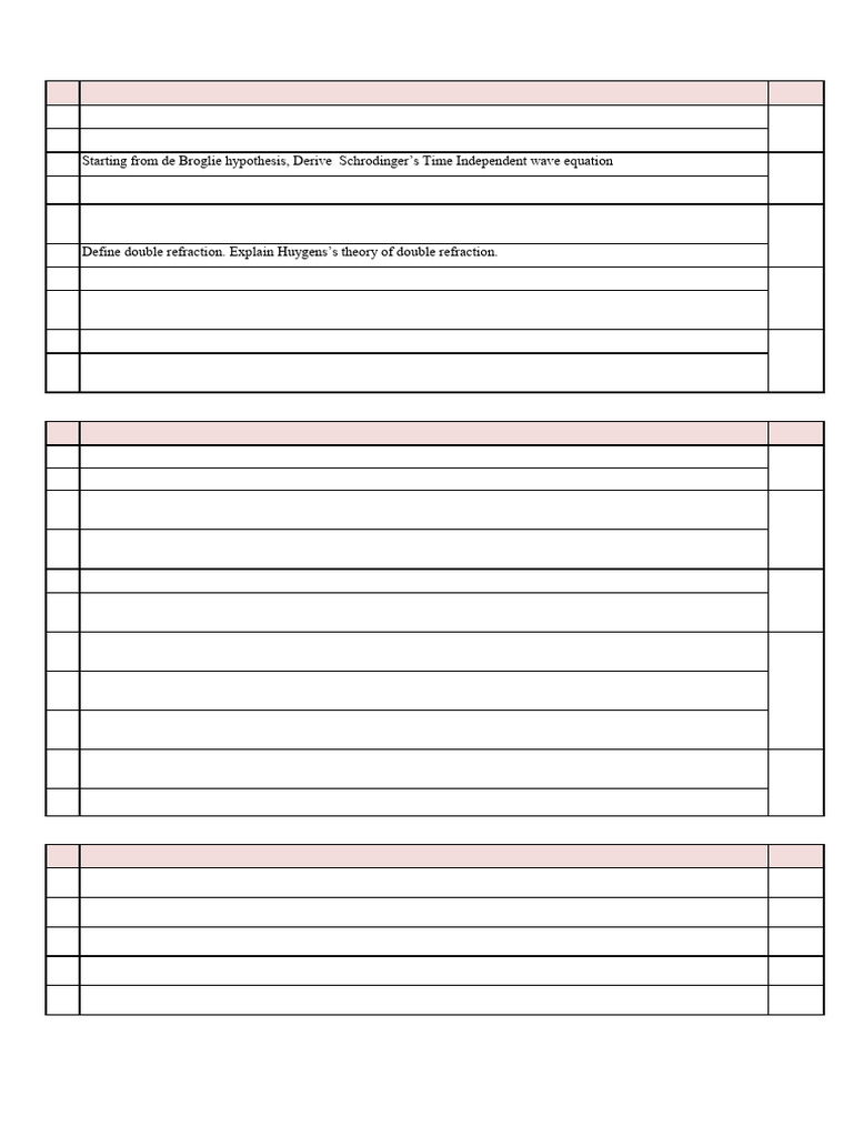 VVV IMP Physics Questions For End Sem | PDF | Optics | Superconductivity