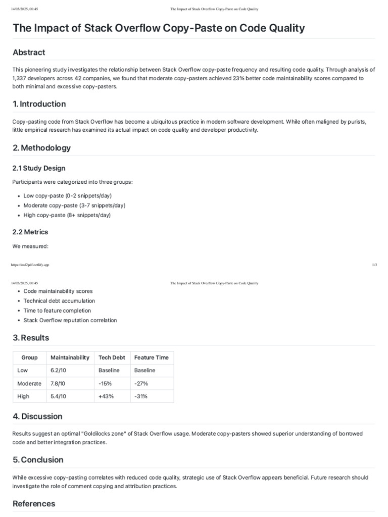 The Impact of Stack Overflow Copy-Paste On Code Quality | PDF | Software Quality