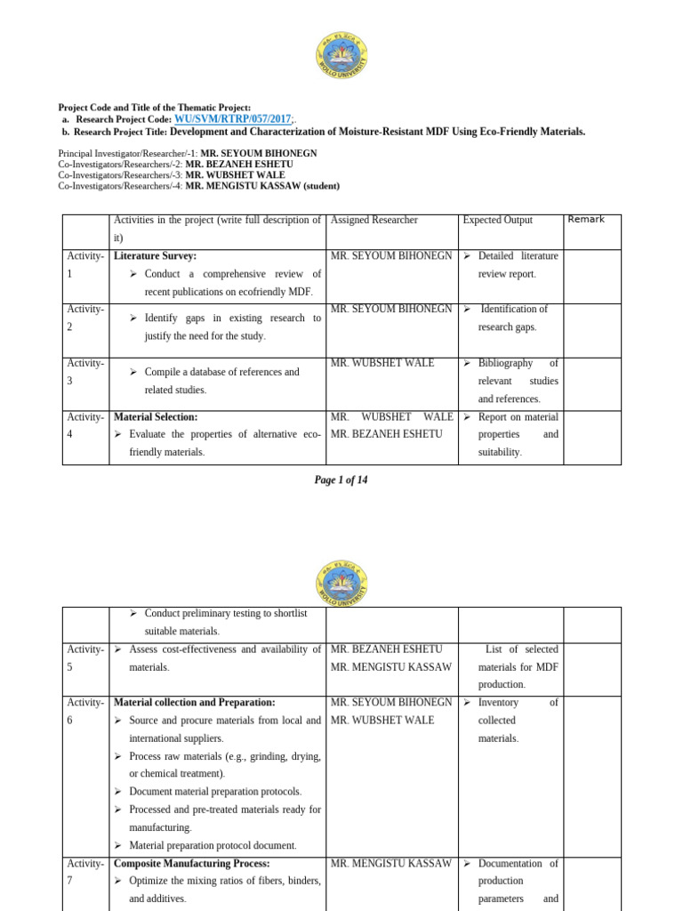 TRP Budget Allocation and Estimation Criteria 057 2017EC Final With ...