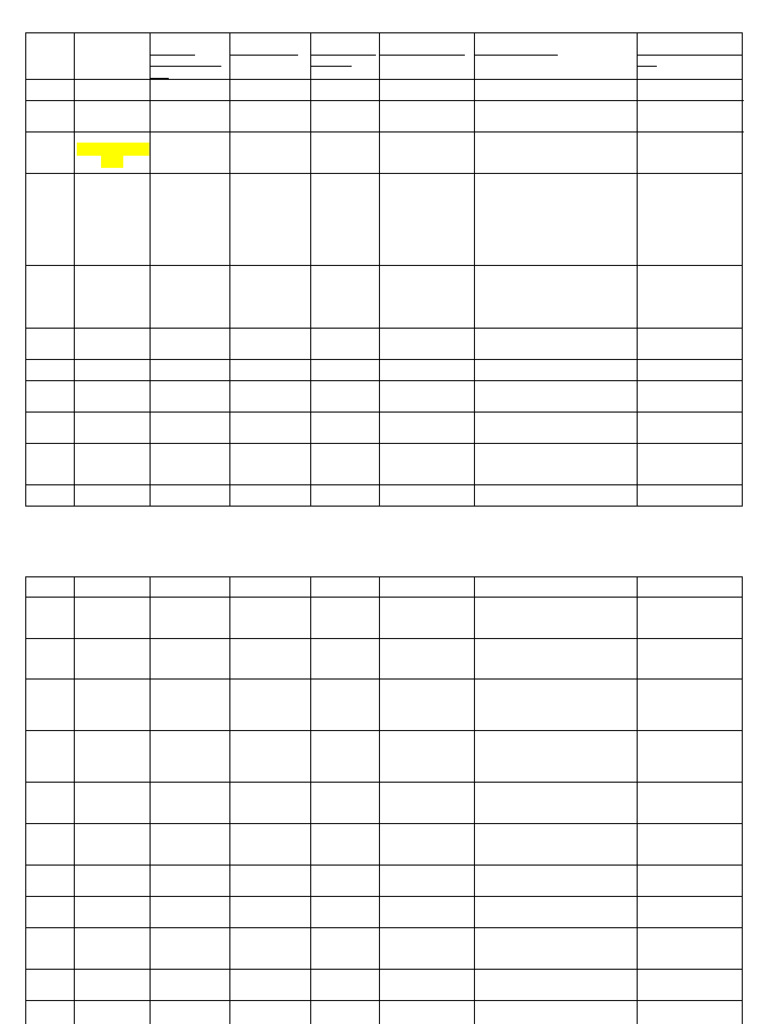 Adjusted Representation Chart | PDF | Economies