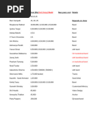 BSS Ticket Shop Price Calculator | PDF