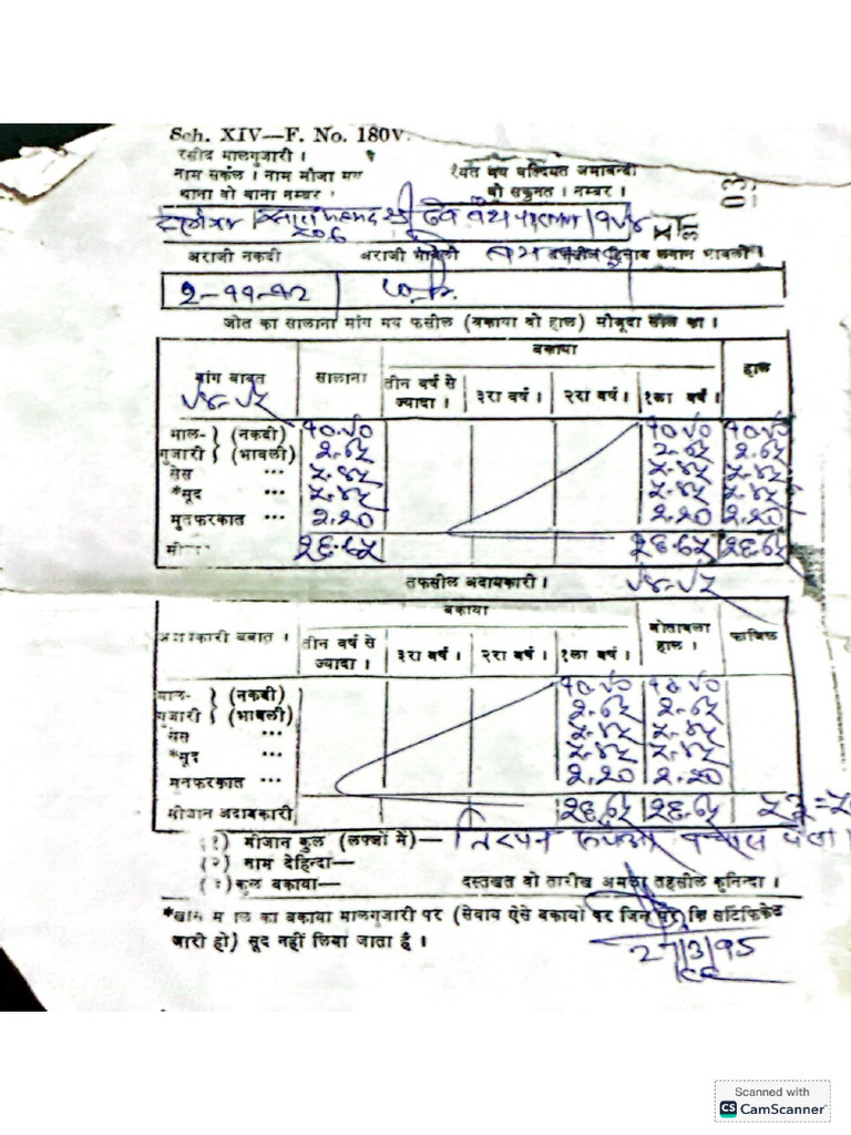 Land Document 3 | PDF