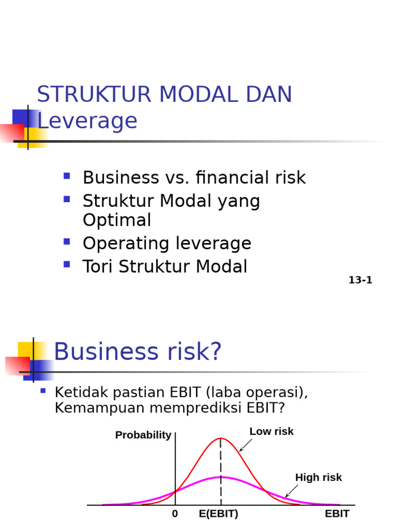 Struktur_modal | PDF