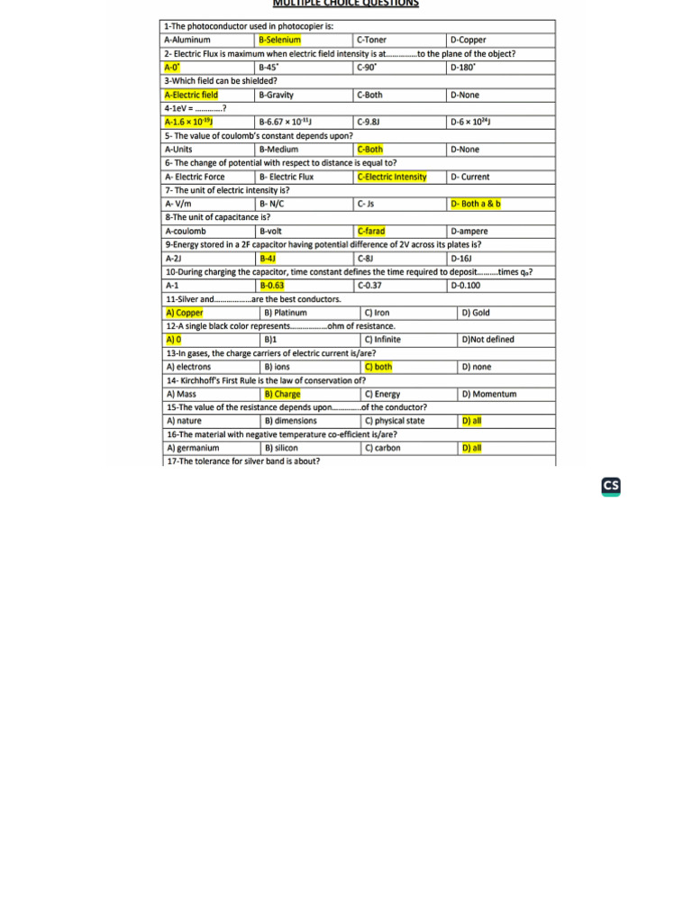 Important MCQs Physics | PDF