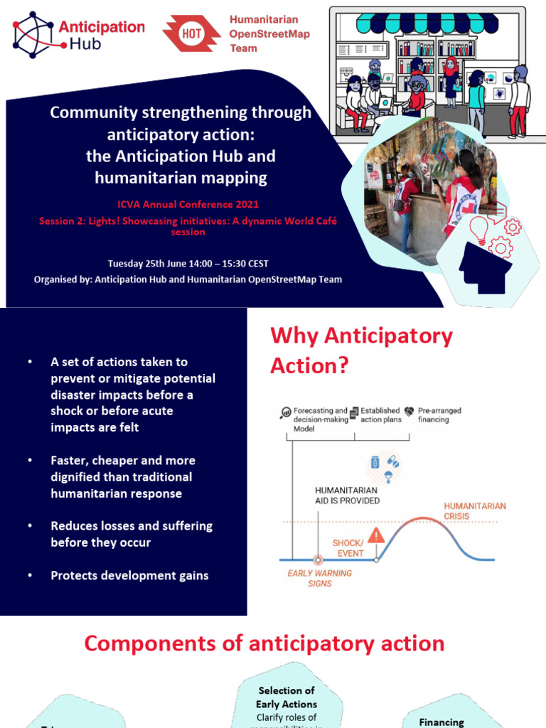 Community Strengthening Through Anticipatory Action The Anticipation ...