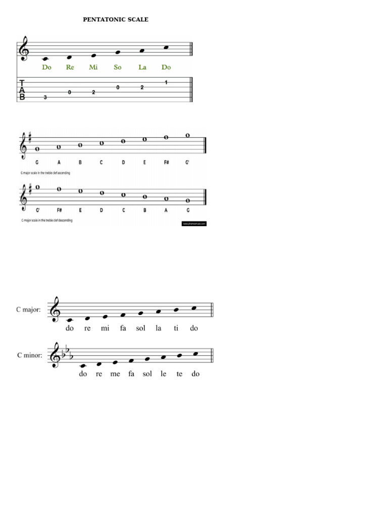 Pentatonic Scale | PDF