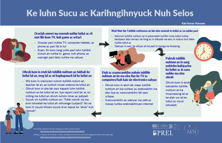 ADI-CCN Flyer #3 Family Expectations and Supervision (Kosraean - Parent ...