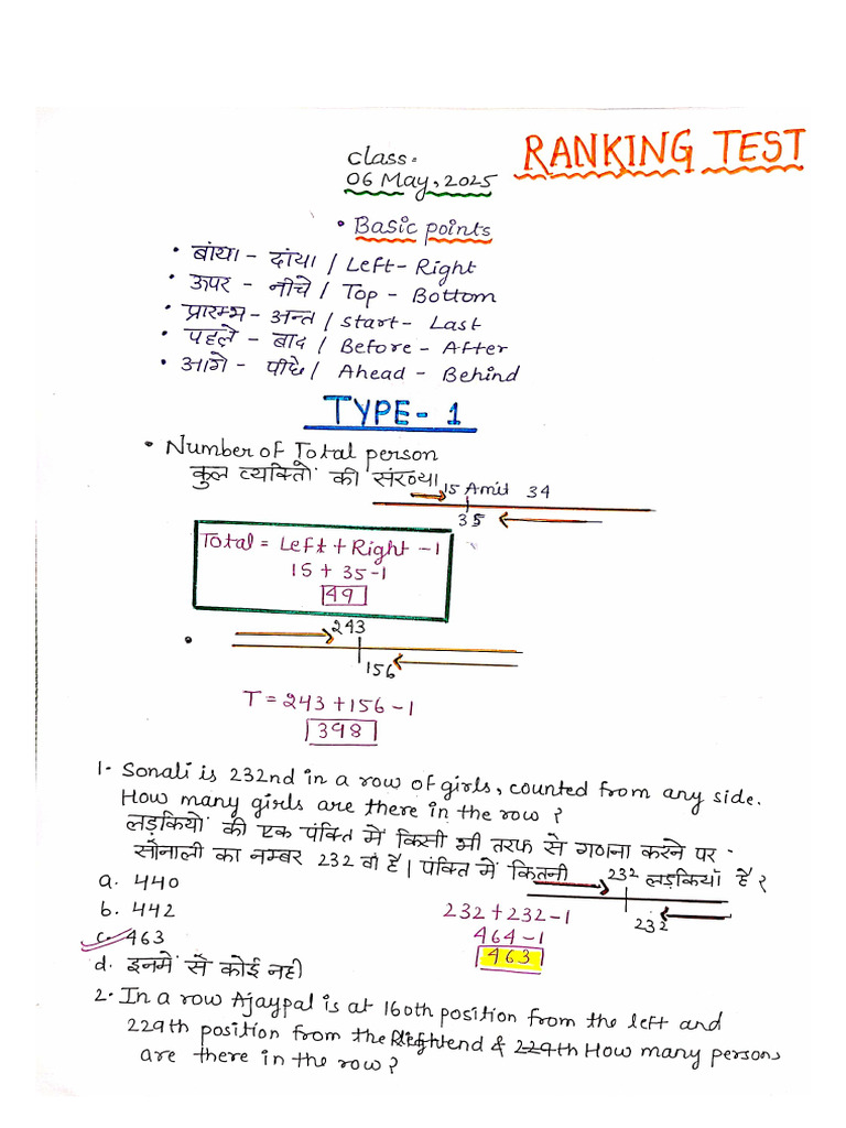 Rojgar With Ankit | PDF