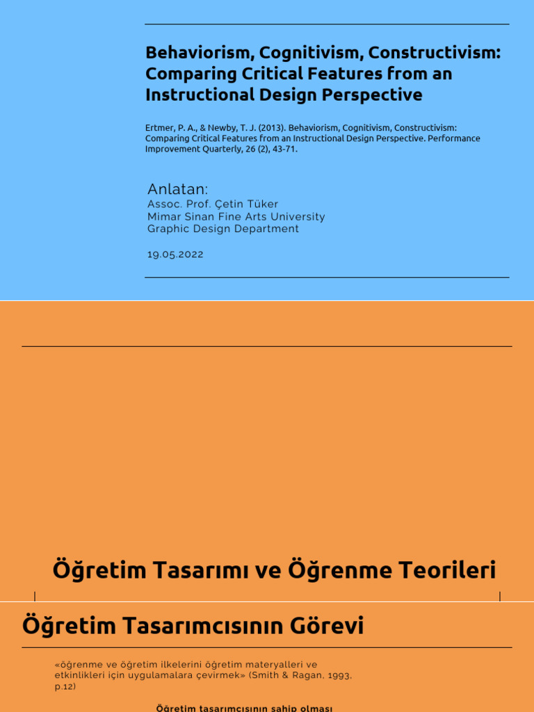 Behaviorism Cognitivism Constructivism | PDF