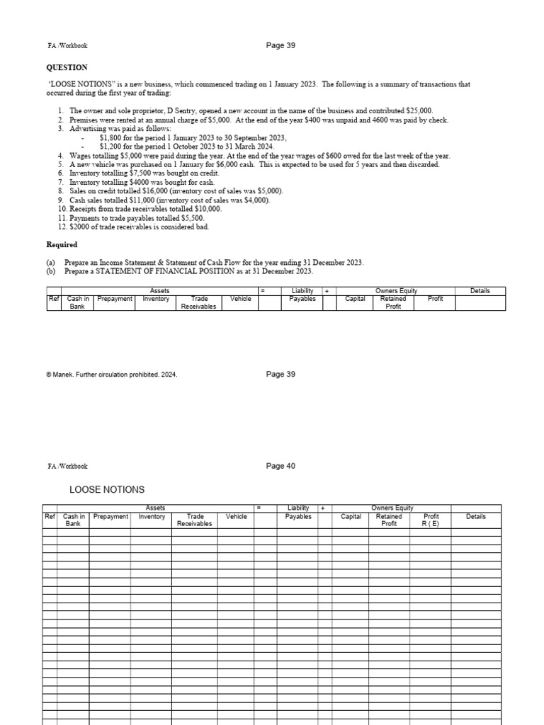 039 045 Accounting Process Sole Prop Retail | PDF | Equity (Finance ...