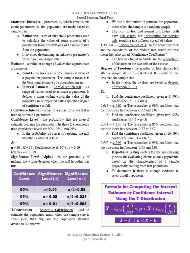 Statistical Inference and Hypothesis Testing | PDF | Confidence ...