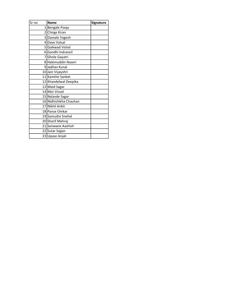 Finance Names Directory | PDF