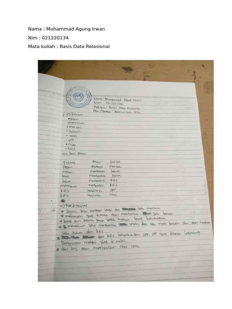 UAS Muhammad Agung Irwan | PDF