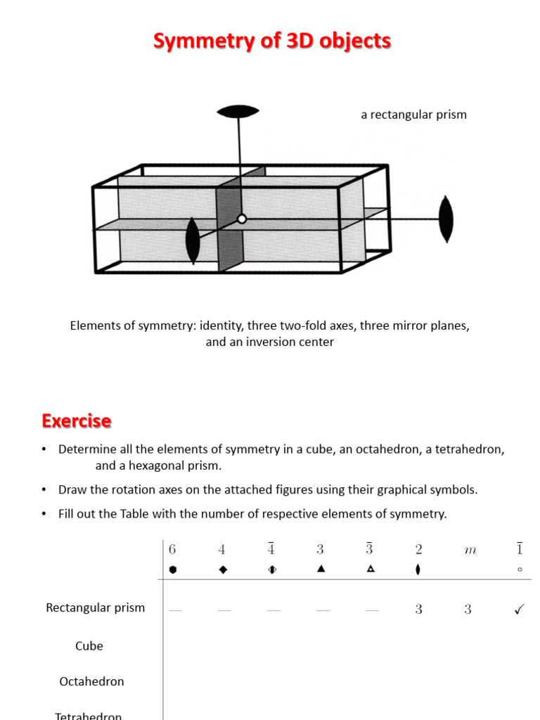2.1 Exercise Symmetry 3D Objects | PDF