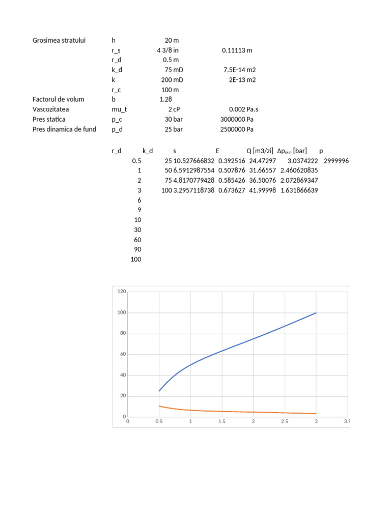 Aplicatia1 Din Lab 1 | PDF