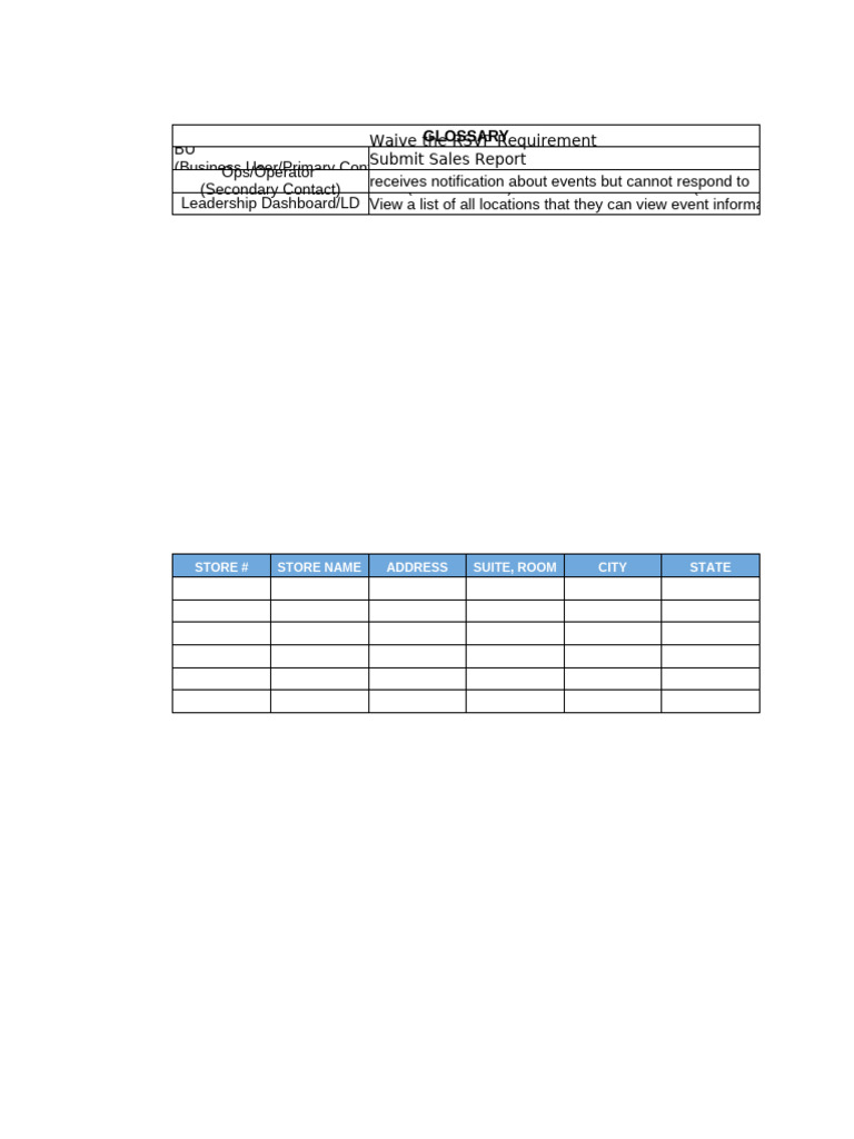 New Location Sheet | PDF